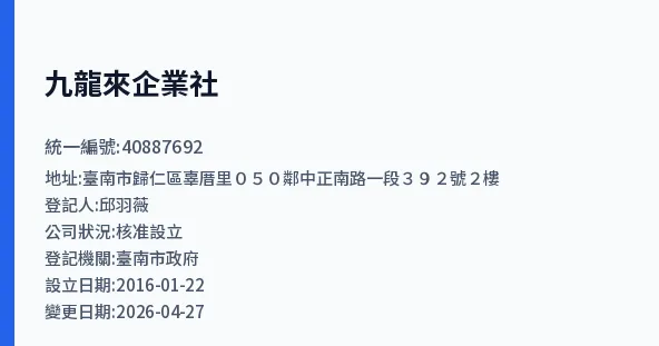九龍來企業社的照片-統編 40887692(臺南市) 公司登記資料與營業項目詳細圖表