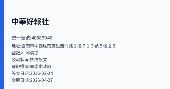 中華好報社的照片-統編 40889946(臺南市) 公司登記資料與營業項目詳細圖表