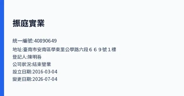 振庭實業的照片-統編 40890649(臺南市) 公司登記資料與營業項目詳細圖表
