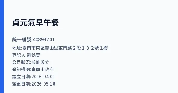 貞元氣早午餐的照片-統編 40893701(臺南市) 公司登記資料與營業項目詳細圖表