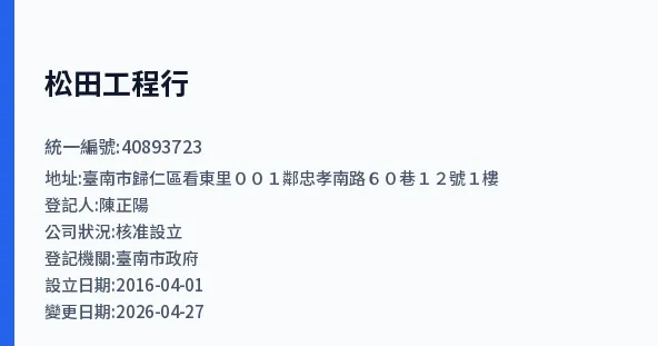 松田工程行的照片-統編 40893723(臺南市) 公司登記資料與營業項目詳細圖表