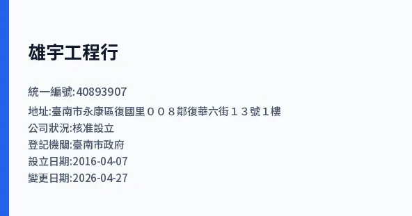 雄宇工程行的照片-統編 40893907(臺南市) 公司登記資料與營業項目詳細圖表