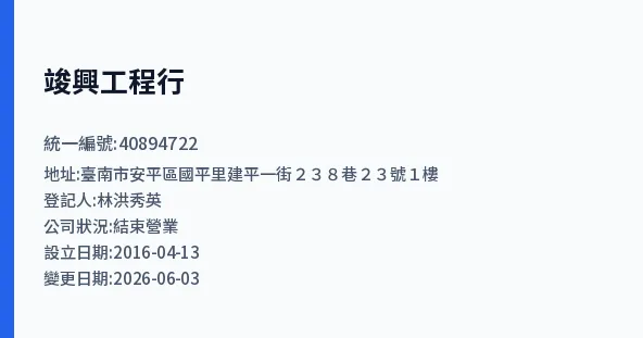 竣興工程行的照片-統編 40894722(臺南市) 公司登記資料與營業項目詳細圖表