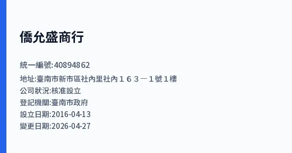 僑允盛商行的照片-統編 40894862(臺南市) 公司登記資料與營業項目詳細圖表