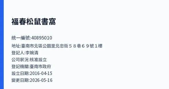 福春松鼠書窩的照片-統編 40895010(臺南市) 公司登記資料與營業項目詳細圖表