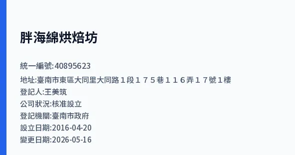 胖海綿烘焙坊的照片-統編 40895623(臺南市) 公司登記資料與營業項目詳細圖表