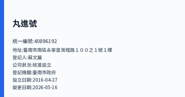 丸進號的照片-統編 40896192(臺南市) 公司登記資料與營業項目詳細圖表
