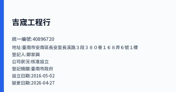 吉宬工程行的照片-統編 40896720(臺南市) 公司登記資料與營業項目詳細圖表
