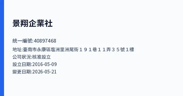 景翔企業社的照片-統編 40897468(臺南市) 公司登記資料與營業項目詳細圖表