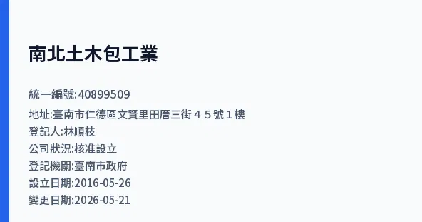 南北土木包工業的照片-統編 40899509(臺南市) 公司登記資料與營業項目詳細圖表