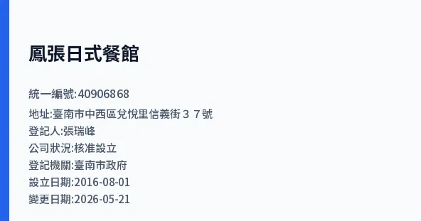 鳳張日式餐館的照片-統編 40906868(臺南市) 公司登記資料與營業項目詳細圖表