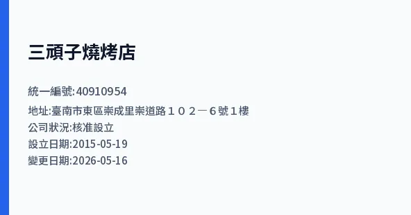 三頑子燒烤店的照片-統編 40910954(臺南市) 公司登記資料與營業項目詳細圖表