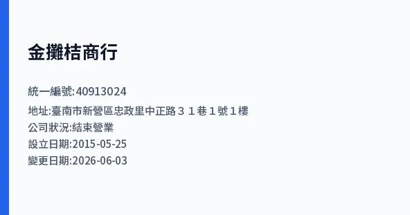 金攤桔商行的照片-統編 40913024(臺南市) 公司登記資料與營業項目詳細圖表
