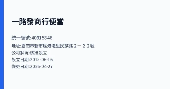 一路發商行便當的照片-統編 40915846(臺南市) 公司登記資料與營業項目詳細圖表