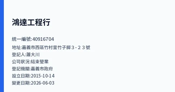 鴻達工程行的照片-統編 40916704(嘉義市) 公司登記資料與營業項目詳細圖表