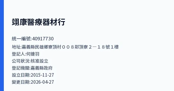 翊康醫療器材行的照片-統編 40917730(嘉義縣) 公司登記資料與營業項目詳細圖表