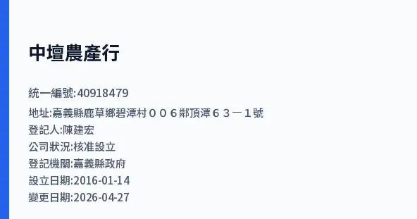 中壇農產行的照片-統編 40918479(嘉義縣) 公司登記資料與營業項目詳細圖表