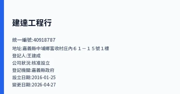 建達工程行的照片-統編 40918787(嘉義縣) 公司登記資料與營業項目詳細圖表