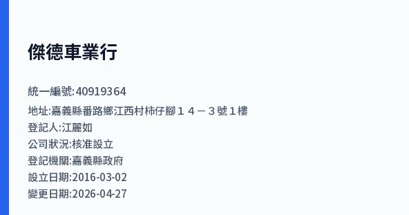 傑德車業行的照片-統編 40919364(嘉義縣) 公司登記資料與營業項目詳細圖表