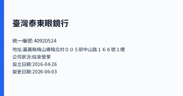 臺灣泰東眼鏡行的照片-統編 40920524(嘉義縣) 公司登記資料與營業項目詳細圖表