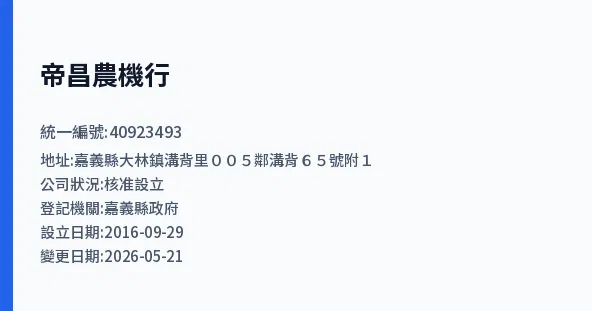 帝昌農機行的照片-統編 40923493(嘉義縣) 公司登記資料與營業項目詳細圖表