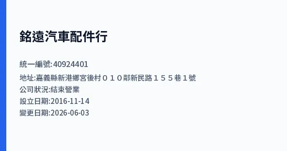 銘遠汽車配件行的照片-統編 40924401(嘉義縣) 公司登記資料與營業項目詳細圖表