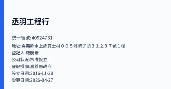 丞羽工程行的照片-統編 40924731(嘉義縣) 公司登記資料與營業項目詳細圖表