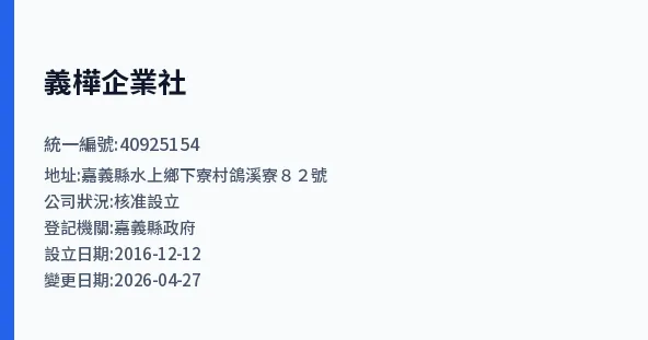 義樺企業社的照片-統編 40925154(嘉義縣) 公司登記資料與營業項目詳細圖表