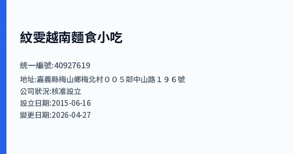 紋雯越南麵食小吃的照片-統編 40927619(嘉義縣) 公司登記資料與營業項目詳細圖表