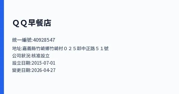 QQ早餐店的照片-統編 40928547(嘉義縣) 公司登記資料與營業項目詳細圖表