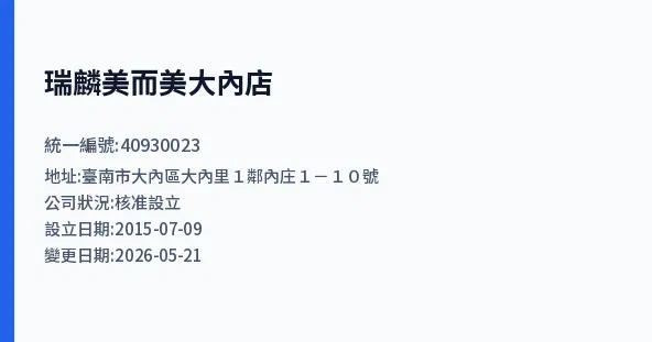 瑞麟美而美大內店的照片-統編 40930023(臺南市) 公司登記資料與營業項目詳細圖表