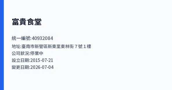 富貴食堂的照片-統編 40932084(臺南市) 公司登記資料與營業項目詳細圖表