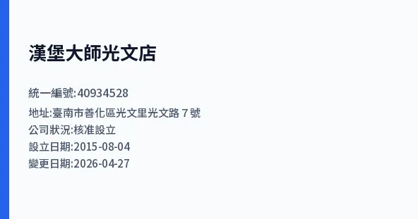 漢堡大師光文店的照片-統編 40934528(臺南市) 公司登記資料與營業項目詳細圖表