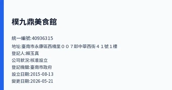樸九鼎美食館的照片-統編 40936315(臺南市) 公司登記資料與營業項目詳細圖表