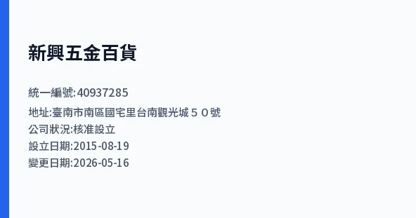 新興五金百貨的照片-統編 40937285(臺南市) 公司登記資料與營業項目詳細圖表