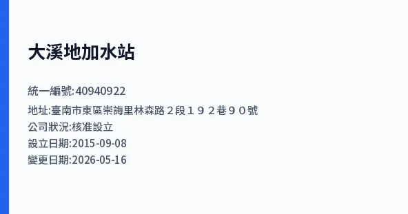 大溪地加水站的照片-統編 40940922(臺南市) 公司登記資料與營業項目詳細圖表