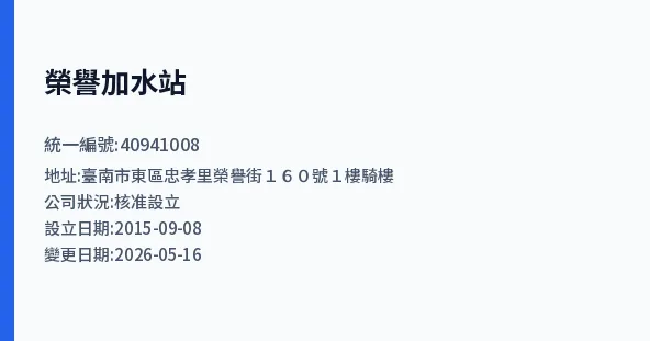 榮譽加水站的照片-統編 40941008(臺南市) 公司登記資料與營業項目詳細圖表