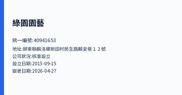 綠園園藝的照片-統編 40941653(屏東縣) 公司登記資料與營業項目詳細圖表