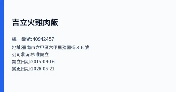 吉立火雞肉飯的照片-統編 40942457(臺南市) 公司登記資料與營業項目詳細圖表