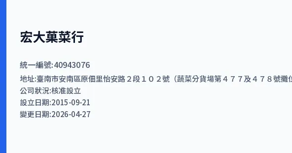 宏大菓菜行的照片-統編 40943076(臺南市) 公司登記資料與營業項目詳細圖表