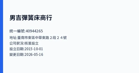男吉彈簧床商行的照片-統編 40944265(臺南市) 公司登記資料與營業項目詳細圖表