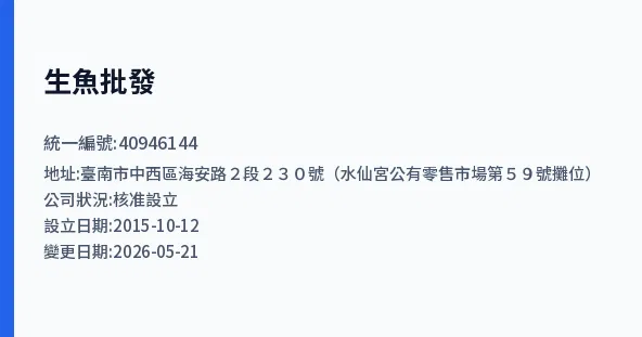 生魚批發的照片-統編 40946144(臺南市) 公司登記資料與營業項目詳細圖表