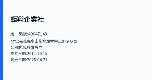 鉅翔企業社的照片-統編 40947143(嘉義縣) 公司登記資料與營業項目詳細圖表