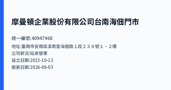 摩曼頓企業股份有限公司台南海佃門市的照片-統編 40947468(臺南市) 公司登記資料與營業項目詳細圖表