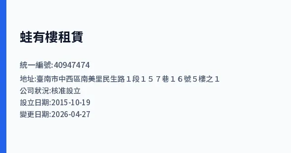 蛙有樓租賃的照片-統編 40947474(臺南市) 公司登記資料與營業項目詳細圖表