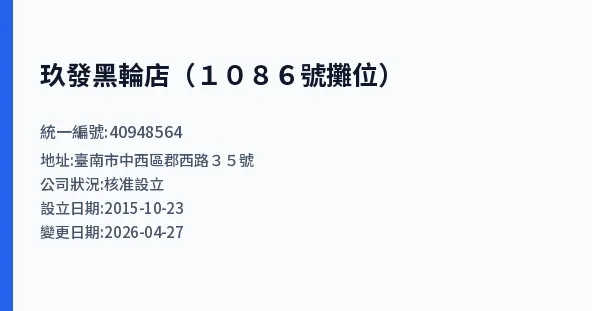 玖發黑輪店(1086號攤位)的照片-統編 40948564(臺南市) 公司登記資料與營業項目詳細圖表