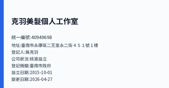 克羽美髮個人工作室的照片-統編 40949698(臺南市) 公司登記資料與營業項目詳細圖表