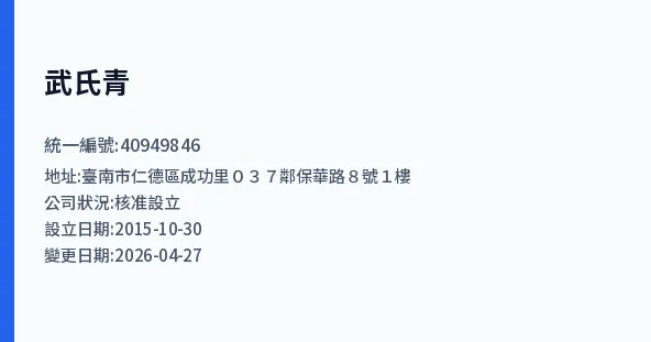 武氏青的照片-統編 40949846(臺南市) 公司登記資料與營業項目詳細圖表