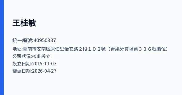 王桂敏的照片-統編 40950337(臺南市) 公司登記資料與營業項目詳細圖表