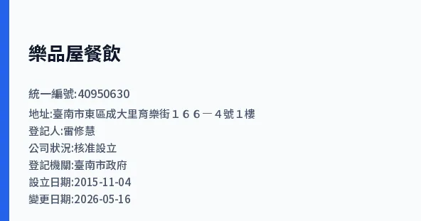 樂品屋餐飲的照片-統編 40950630(臺南市) 公司登記資料與營業項目詳細圖表